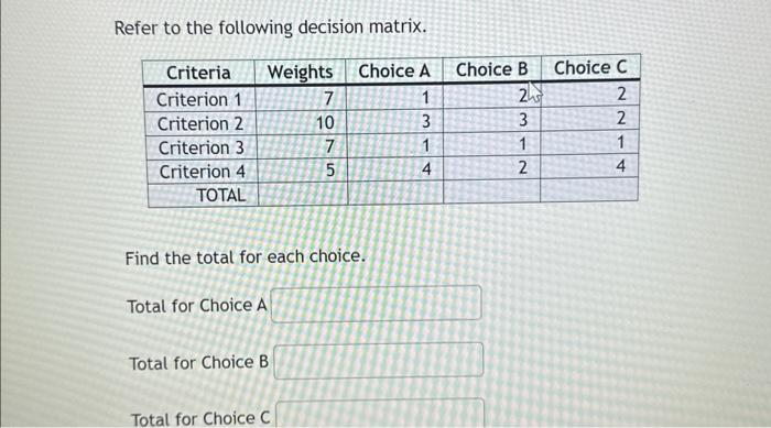 Solved Refer to the following decision matrix. Find the | Chegg.com
