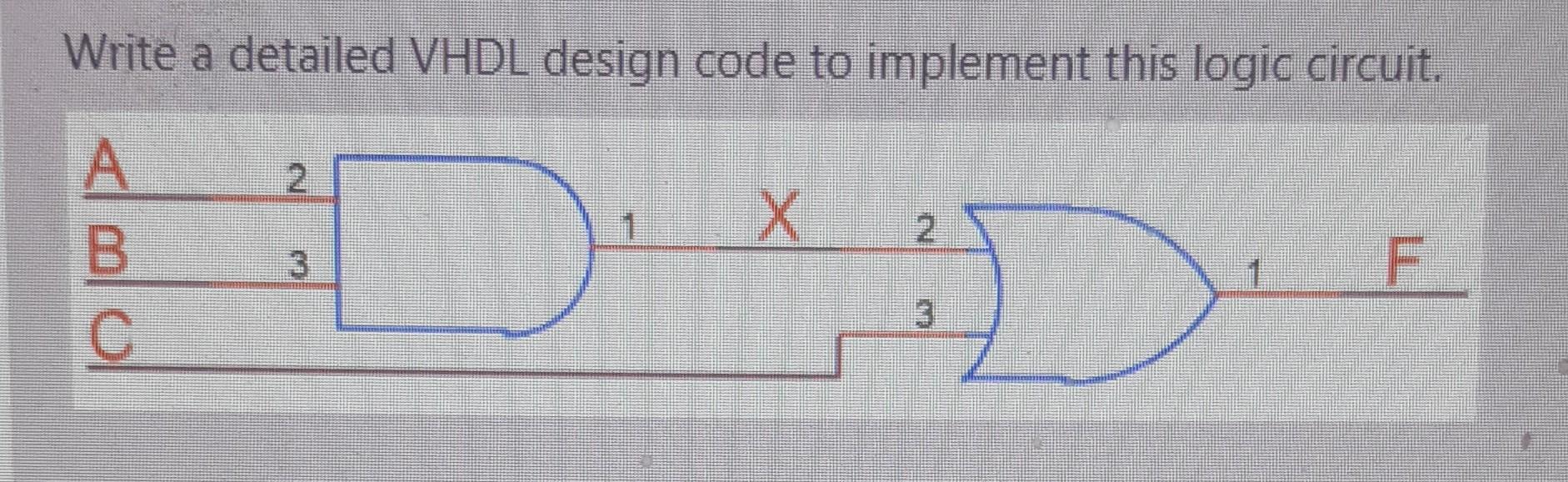 Solved Write a detailed VHDL design code to implement this | Chegg.com