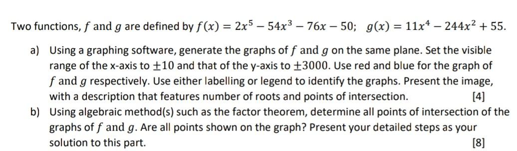 Solved Two functions, f and g are defined by | Chegg.com