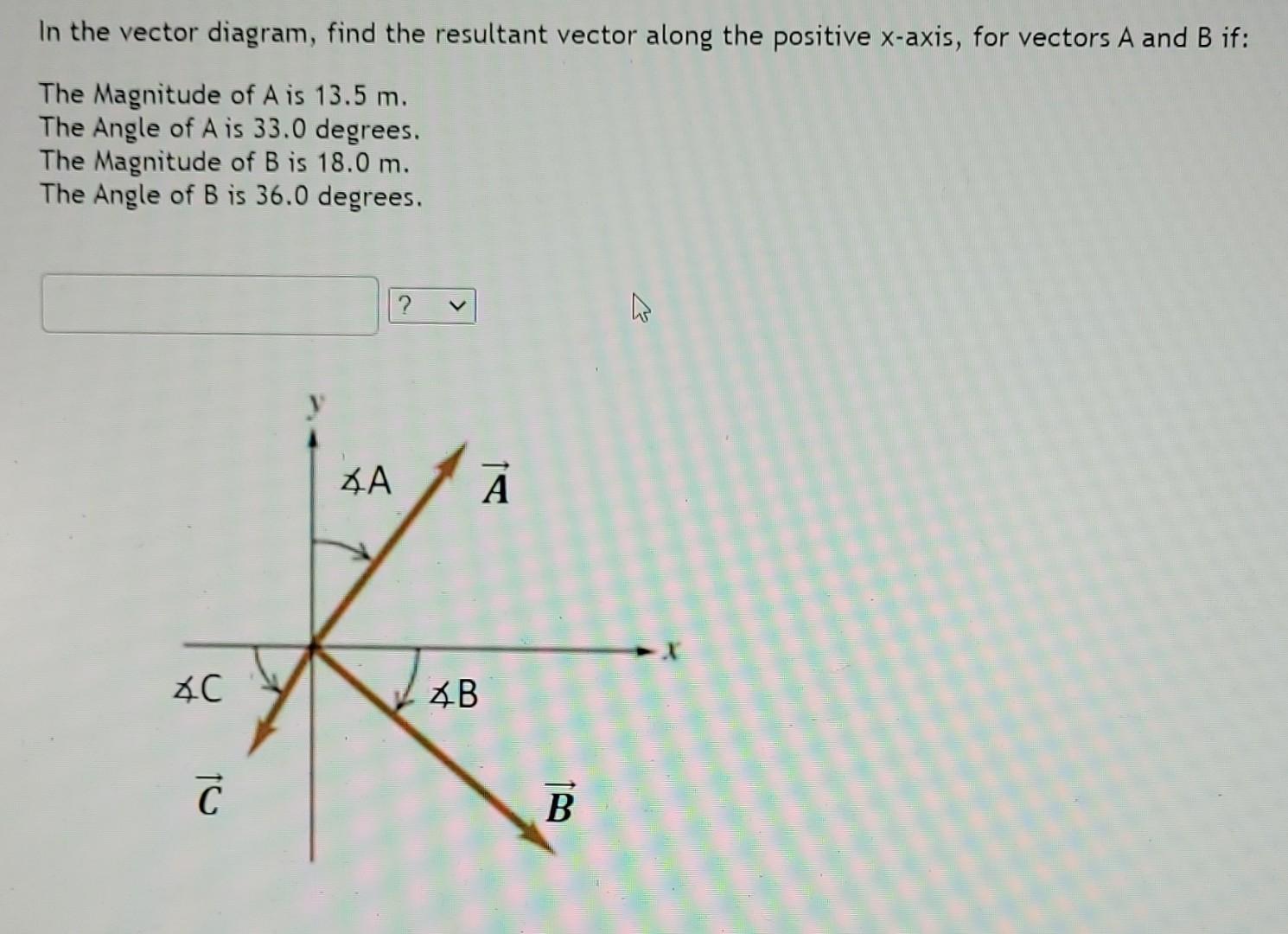 Solved In the vector diagram, find the resultant vector | Chegg.com
