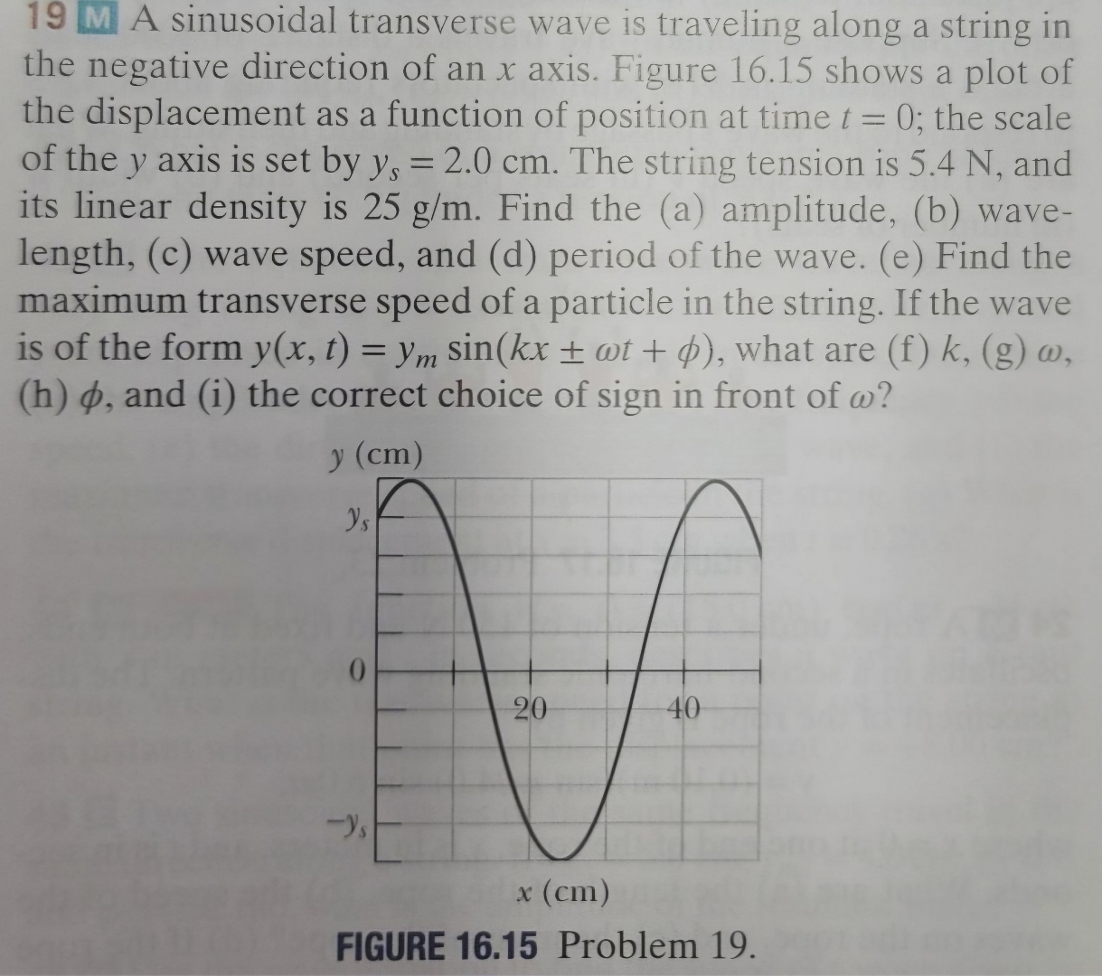 Solved 19 ﻿M A sinusoidal transverse wave is traveling along | Chegg.com