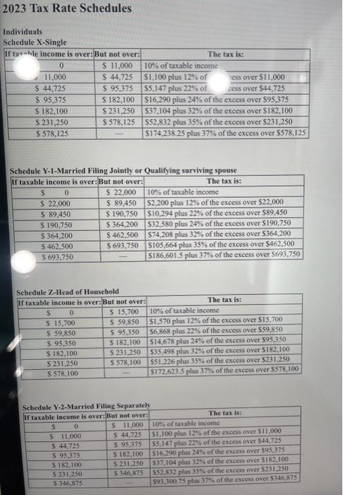 Solved 2023 Tax Rate Schedules Individuals Schedule X-Single | Chegg.com