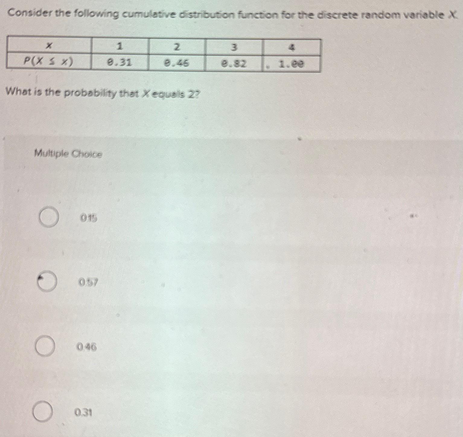 Solved Consider the following cumulative distribution | Chegg.com