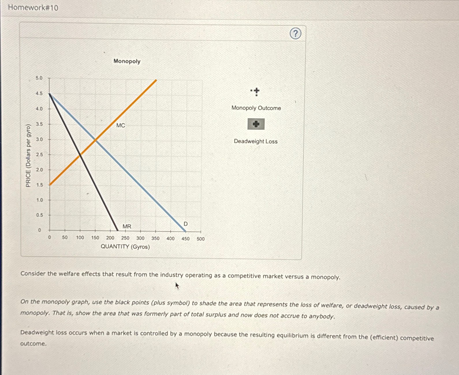Solved Homework#10Consider the welfare effects that result | Chegg.com