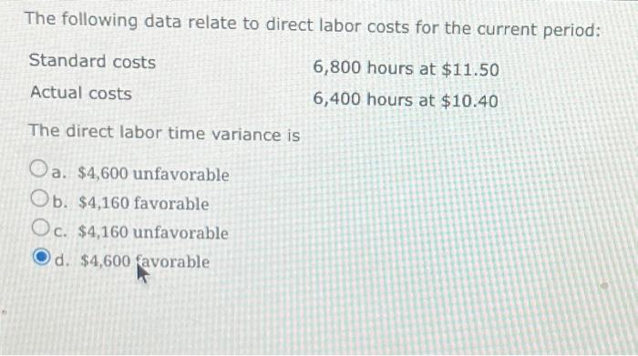 Solved The following data relate to direct labor costs for | Chegg.com