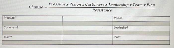 Solved a.) Use the Change Management equation below to | Chegg.com