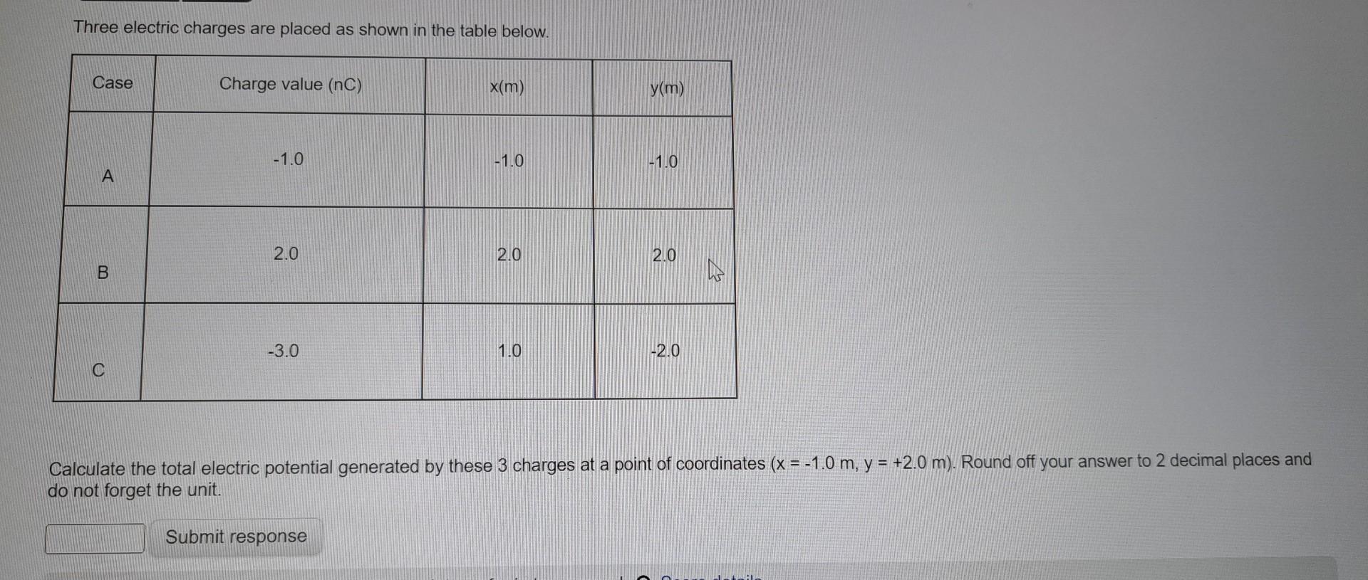 Solved Three electric charges are placed as shown in the | Chegg.com