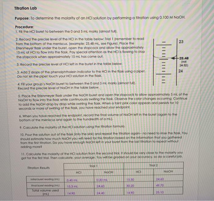 Solved Titration Lab hal Purpose: To determine the molarity | Chegg.com