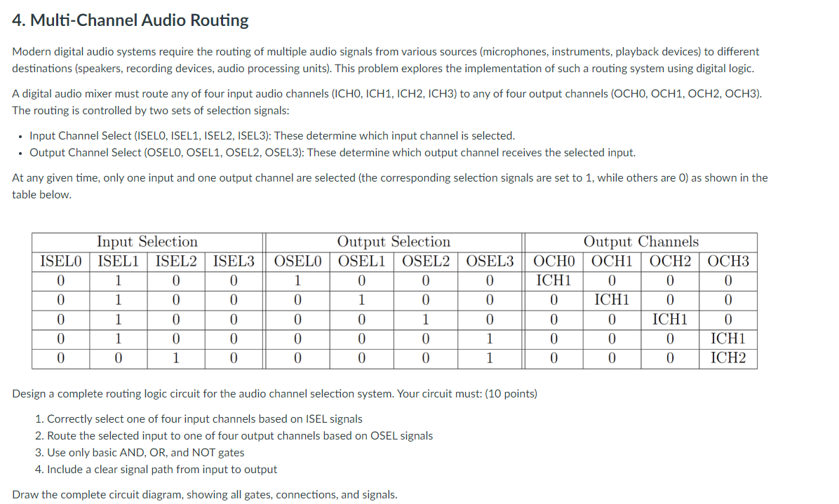 4. ﻿Multi-Channel Audio Routing Modern digital audio | Chegg.com