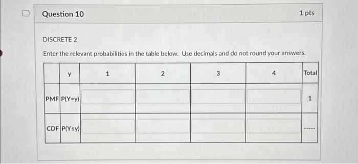 Solved Use the following information for the DISCRETE | Chegg.com