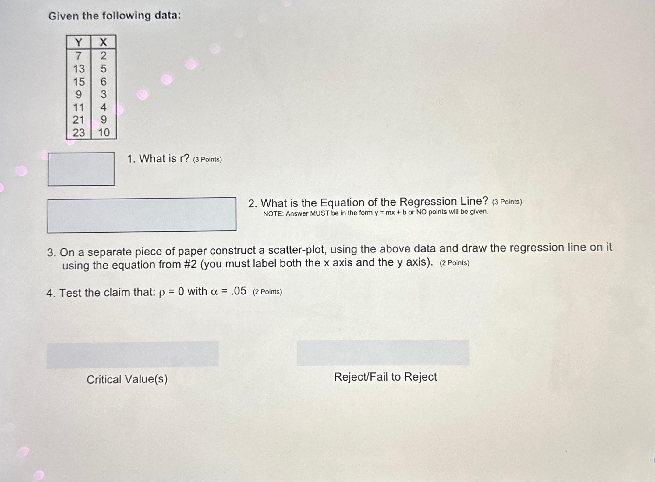 Solved Given the following data:\table[[Y,x | Chegg.com