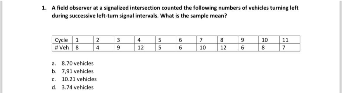 Solved A field observer at a signalized intersection counted | Chegg.com