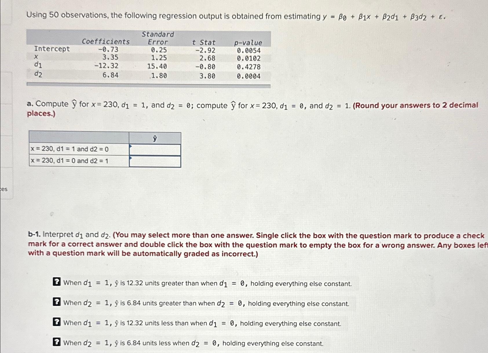 Solved Using 50 ﻿observations, the following regression | Chegg.com