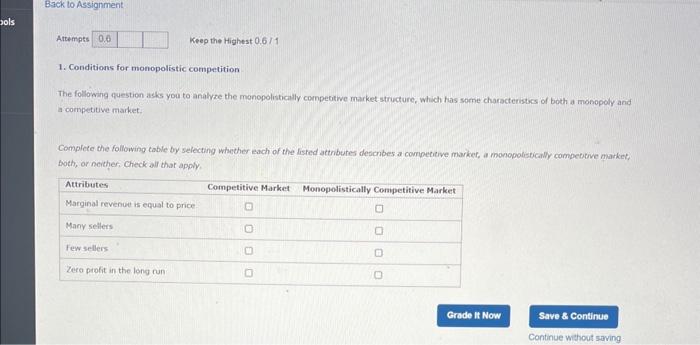Solved 1. Conditions for monopolistic competition The | Chegg.com
