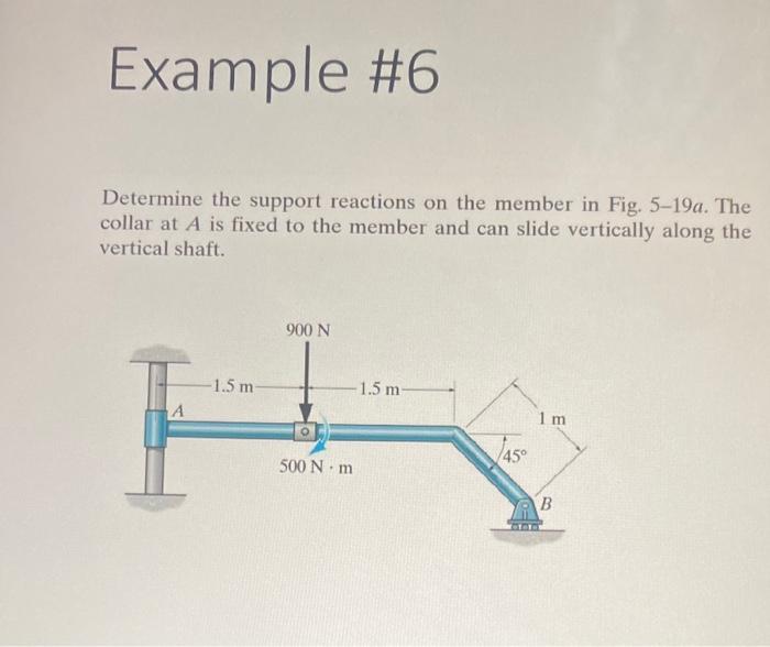 Solved Example 6 Determine The Support Reactions On The