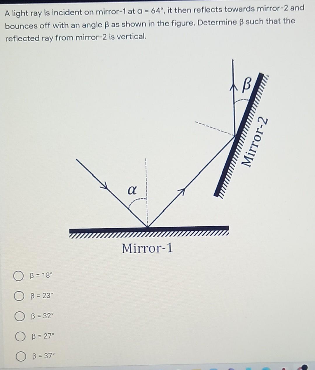 Solved A light ray is incident on mirror-1 at a = 64°, it | Chegg.com