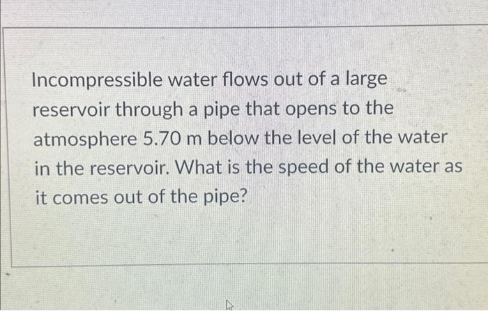 Solved Incompressible water flows out of a large reservoir | Chegg.com