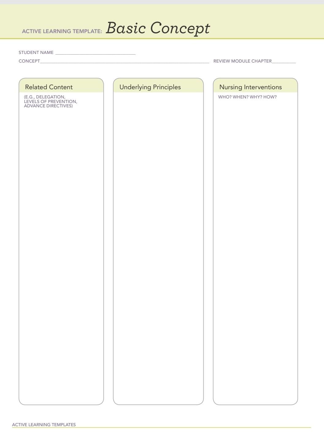 Solved Active Learning Scenario Chp 6 PRACTICE Active | Chegg.com