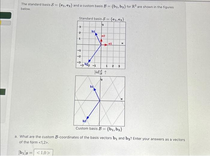 Solved The standard basis S={e1,e2} and a custom basis | Chegg.com