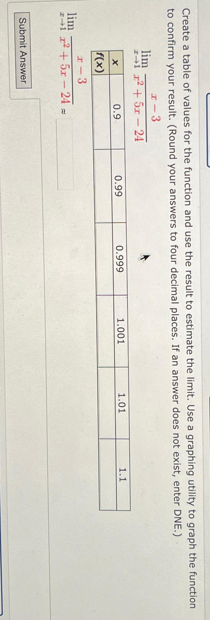 Solved Create a table of values for the function and use the | Chegg.com
