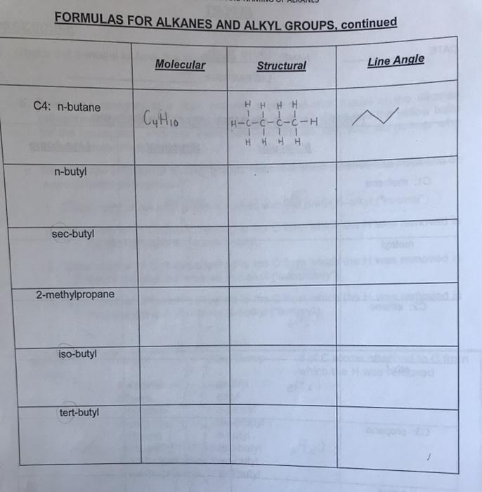 Solved FORMULAS FOR ALKANES AND ALKYL GROUPS Molecular | Chegg.com