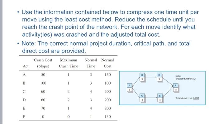 Solved • Use the information contained below to compress one | Chegg.com