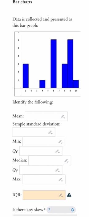 Solved Data is collected and presented as this bar graph: | Chegg.com