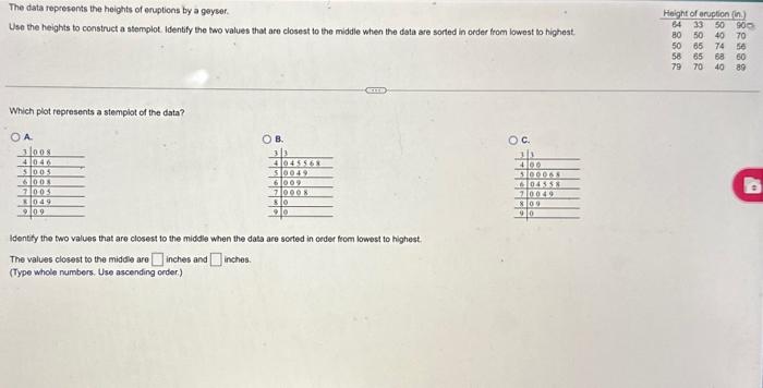 [Solved]: The data represents the heights of eruptions by a