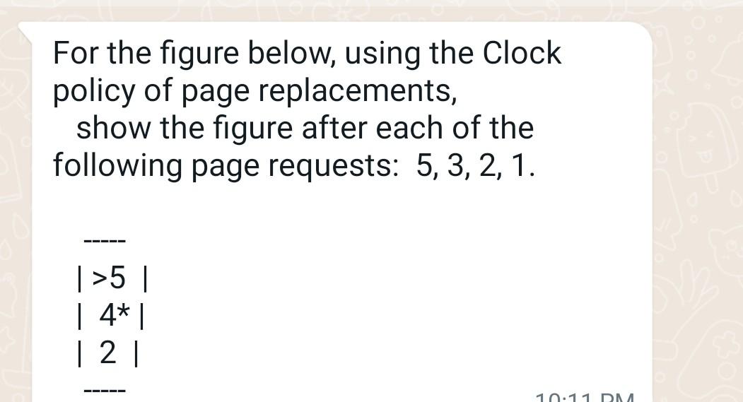 Solved For the figure below, using the Clock policy of page | Chegg.com