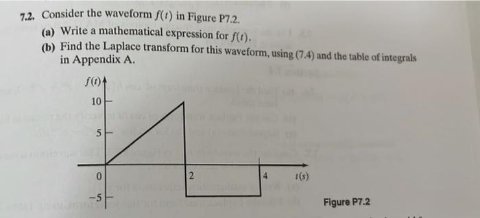 Solved 7.2. Consider the waveform f(t) in Figure P7.2. (a) | Chegg.com