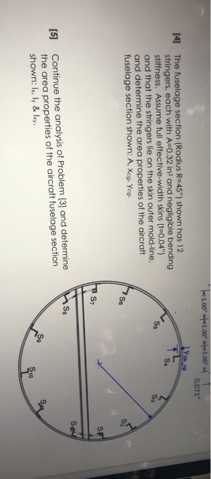 Solved -1.00 +1.00 +1.004 T 0.071" Yow.99 [4) + S4 The | Chegg.com