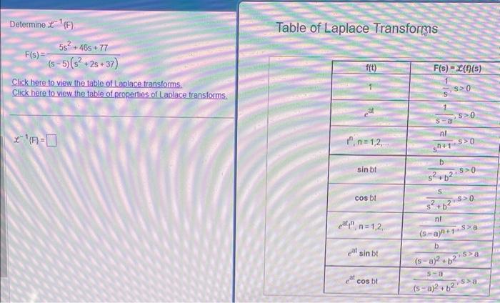 Solved Determine L−1{ F]. Table of Laplace Transforms | Chegg.com