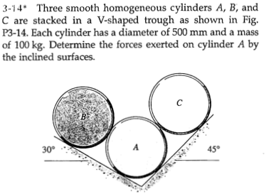 Solved Three smooth homogeneous cylinders A, B, and C are | Chegg.com