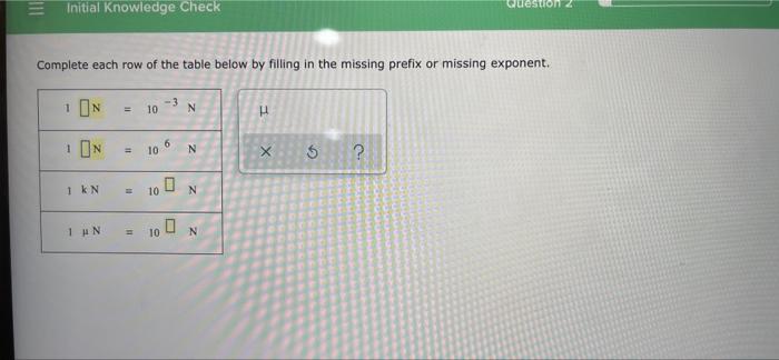 Solved Initial Knowledge Check Complete each row of the | Chegg.com