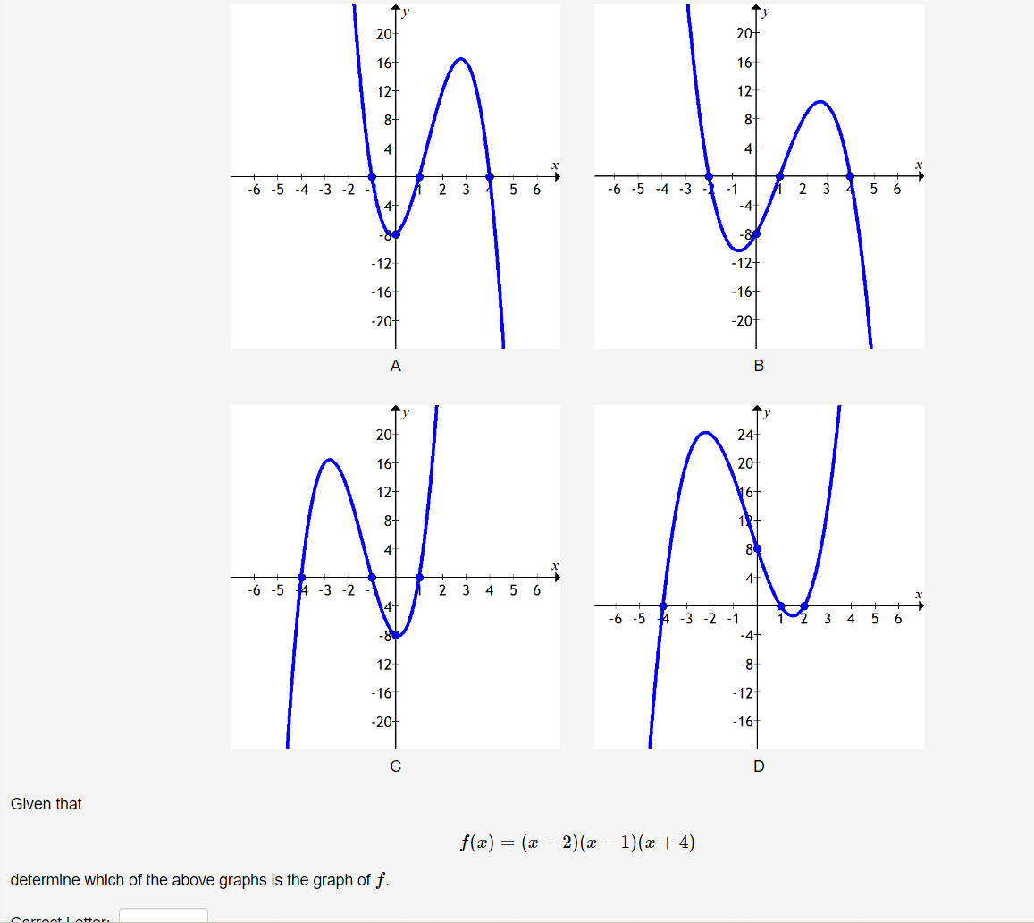 Solved Given thatf(x)=(x-2)(x-1)(x+4)determine which of the | Chegg.com
