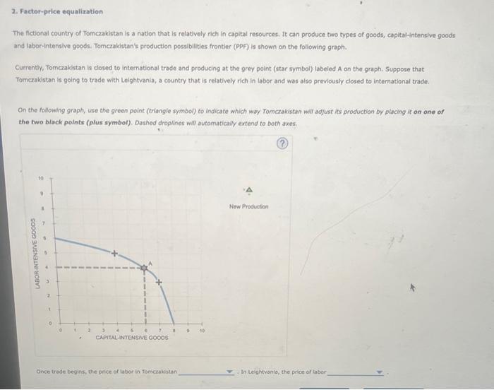 Solved 2. Factor-price equalization The fictional country of | Chegg.com