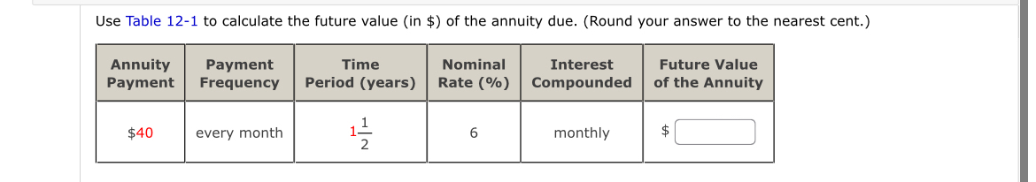 Solved Use Table 12-1 ﻿to calculate the future value (in $) | Chegg.com
