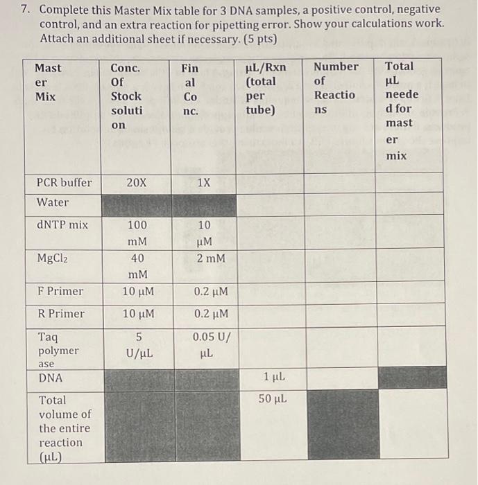 Solved 7. Complete this Master Mix table for 3 DNA samples, | Chegg.com
