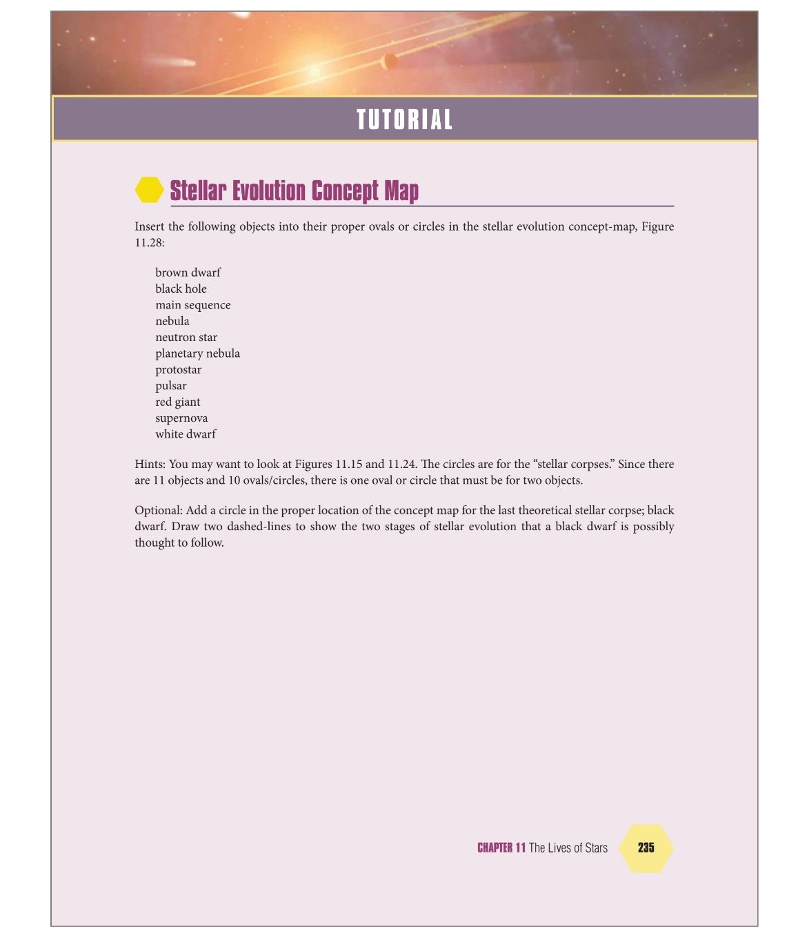 Solved TUTORIALStellar Evolution Concept MapInsert the | Chegg.com