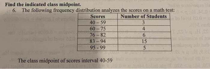 Solved Find the indicated class midpoint. 6. The following | Chegg.com