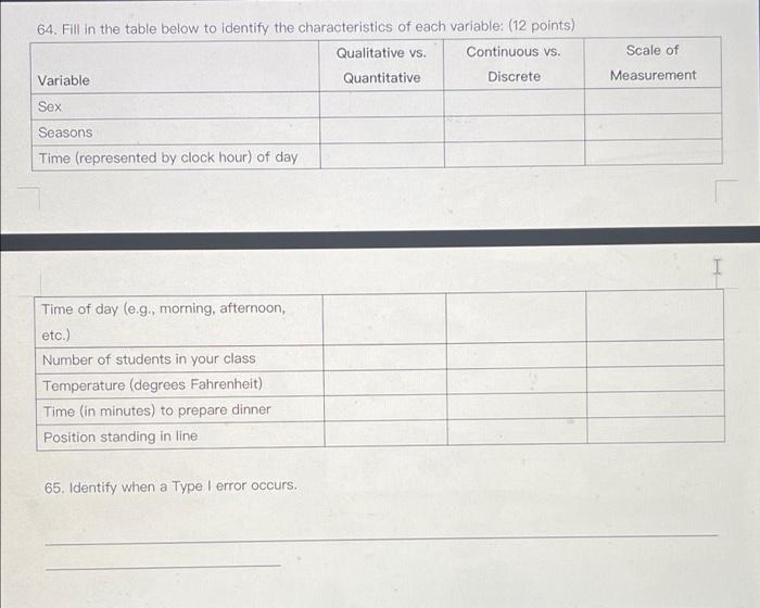 Solved Scale of Measurement 64. Fill in the table below to | Chegg.com