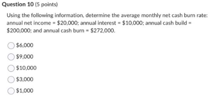 Solved Using the following information, determine the | Chegg.com