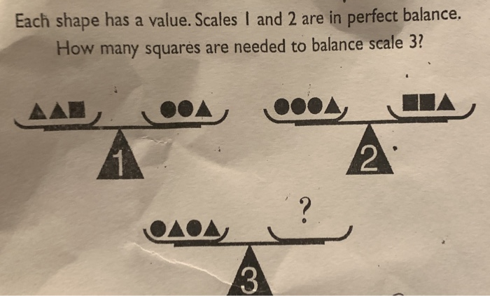 Solved Each shape has a value. Scales 1 and 2 are in perfect | Chegg.com