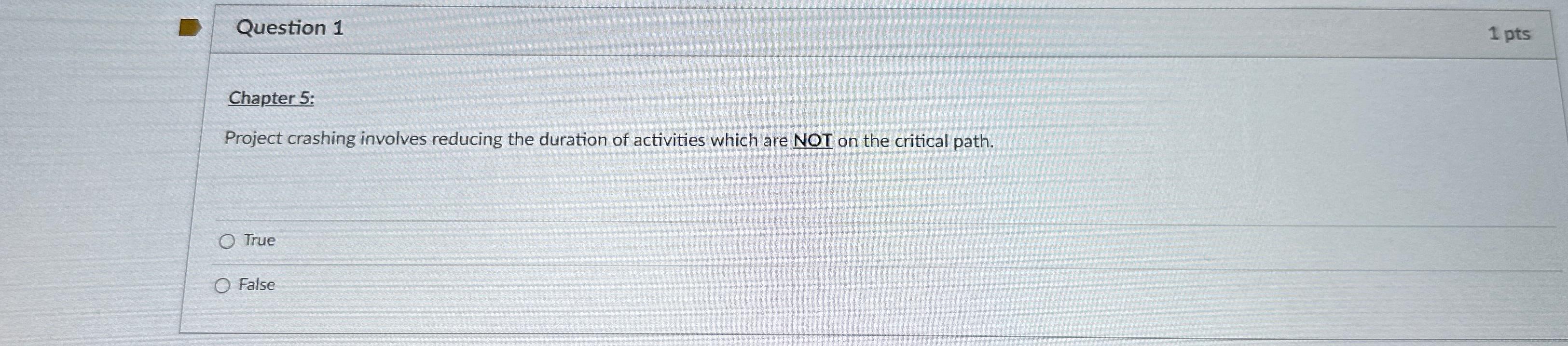 Solved Question 11 ﻿ptsChapter 5:Project crashing involves | Chegg.com