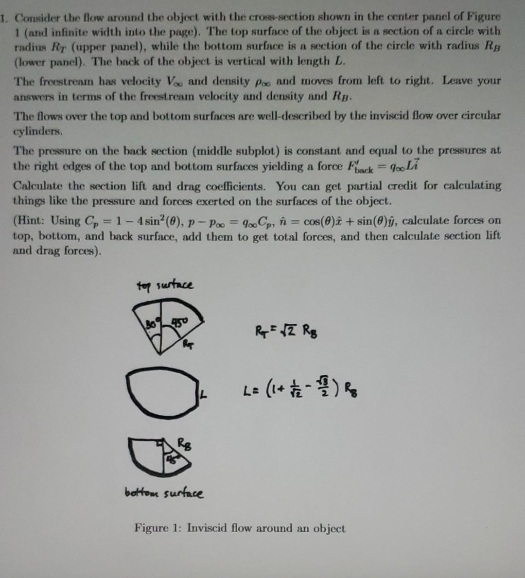 Solved 1. Consider the flow around the object with the | Chegg.com