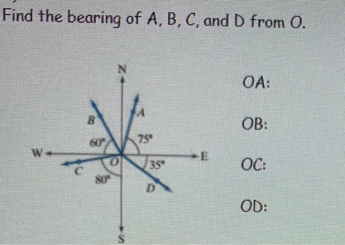 Solved Find the bearing of A, B, C, and D from O. ОА: OB: : | Chegg.com