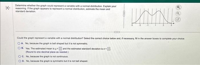 Solved Determine whether the graph could represent a | Chegg.com