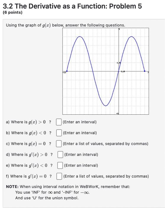Solved 3.2 The Derivative as a Function: Problem 5 (6 | Chegg.com