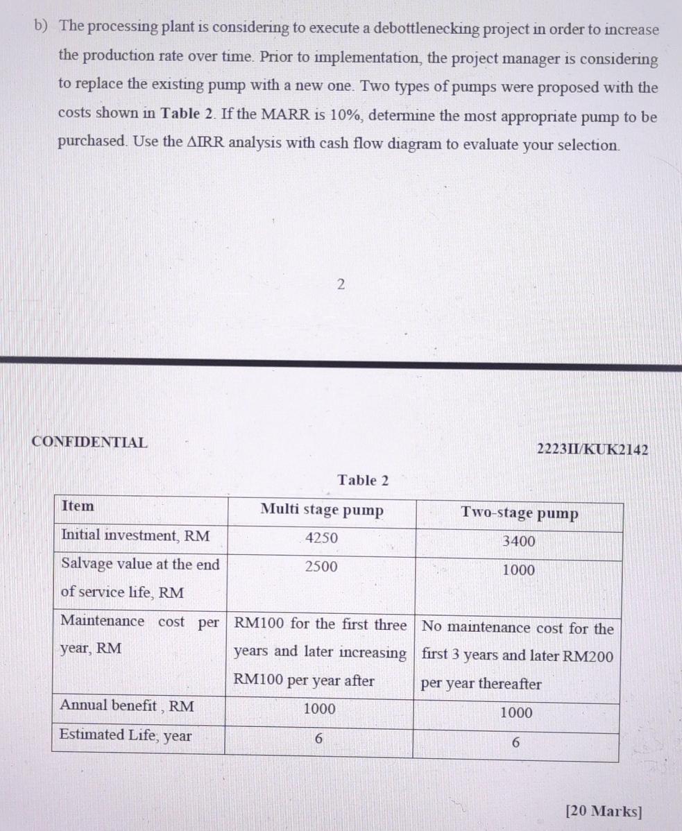 Solved b) ﻿The processing plant is considering to execute a | Chegg.com