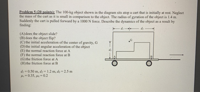 Solved Problem 5720 points): The 100 kg object shown in the | Chegg.com